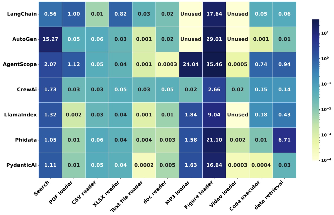 Home [agent-race.github.io]