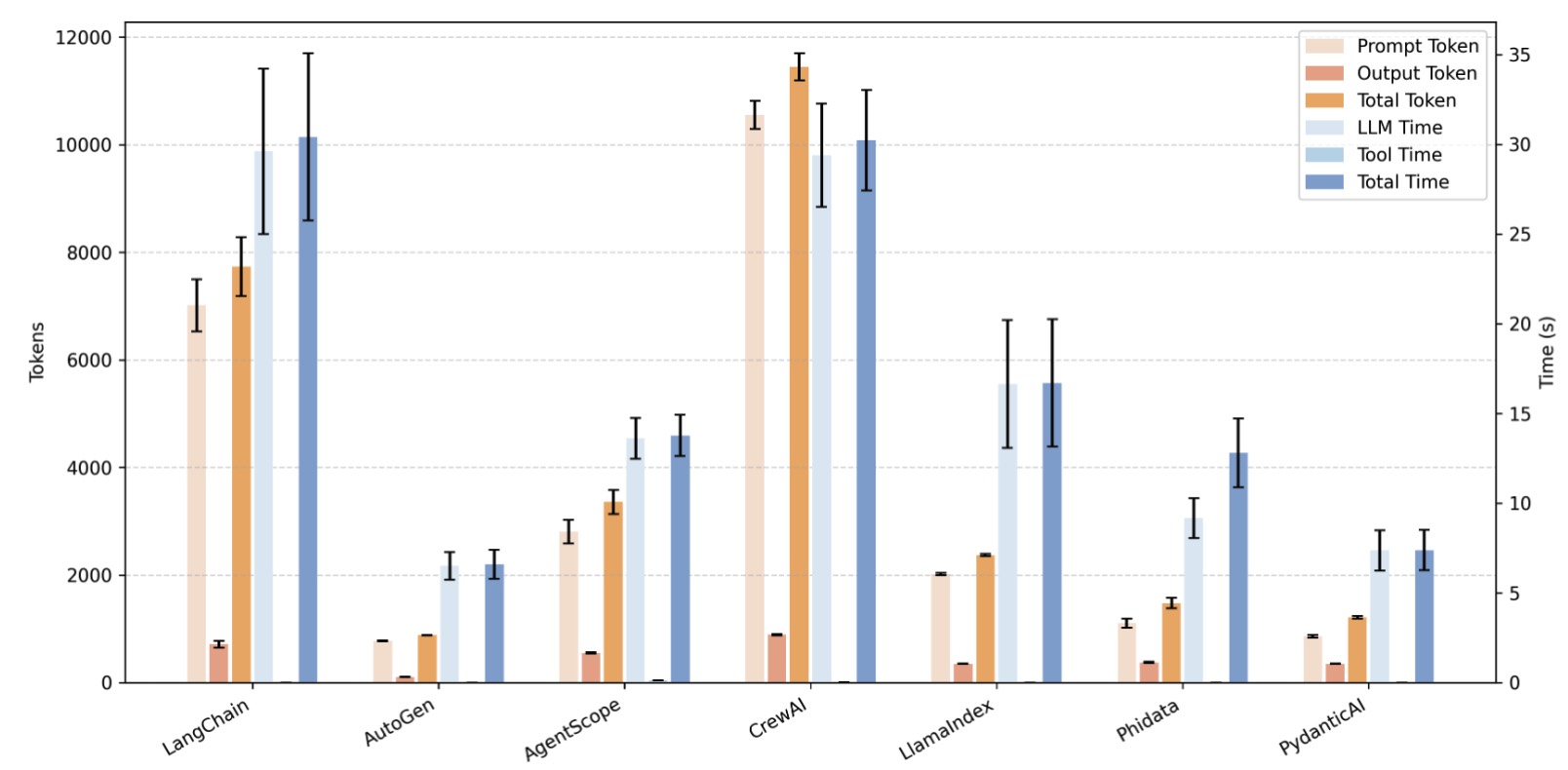Home [agent-race.github.io]