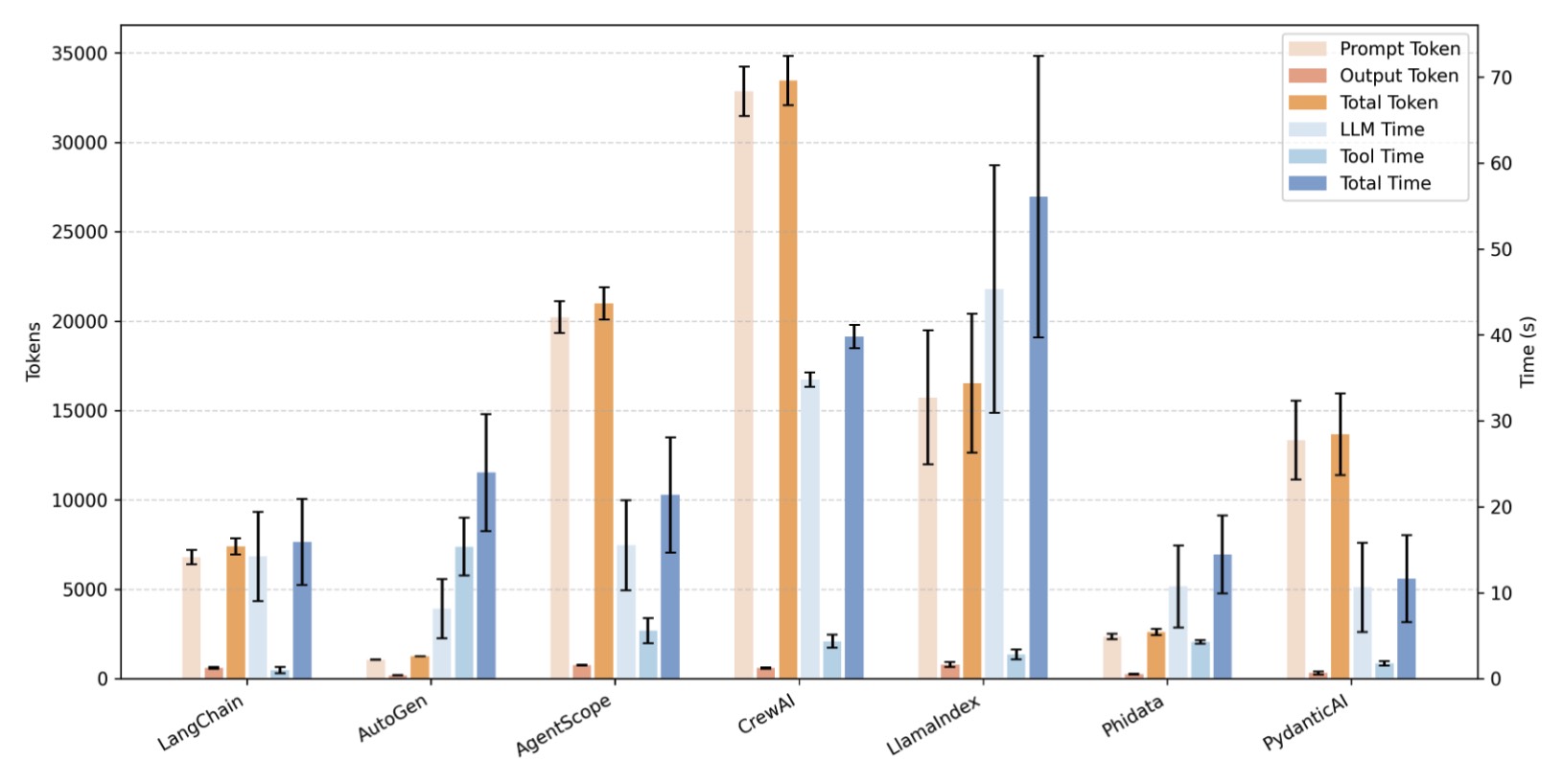 Home [agent-race.github.io]