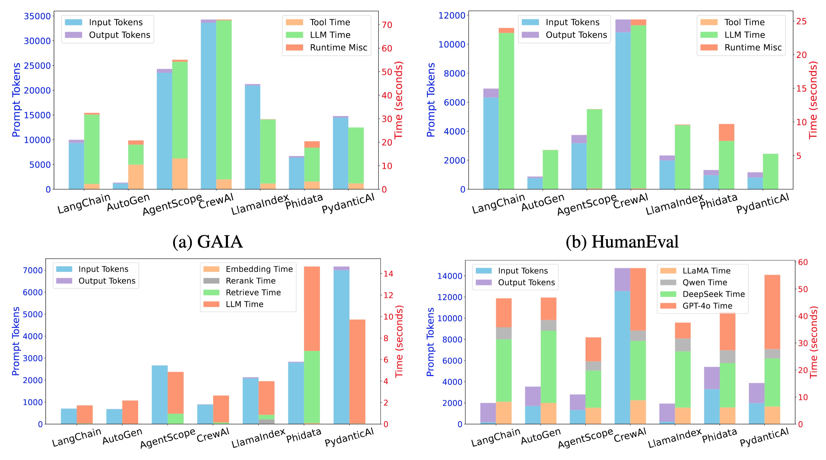 Home [agent-race.github.io]